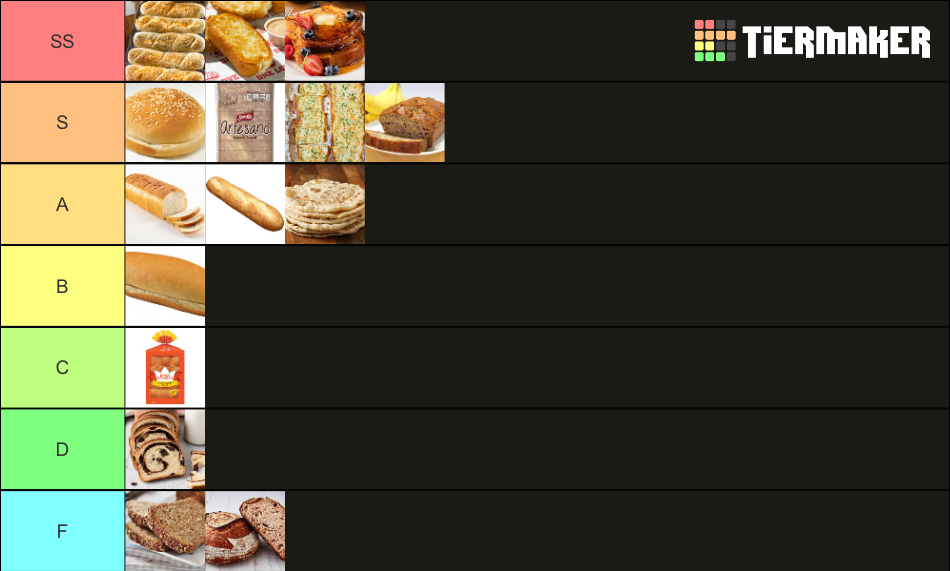 Bread Tier List (Community Rankings) - TierMaker