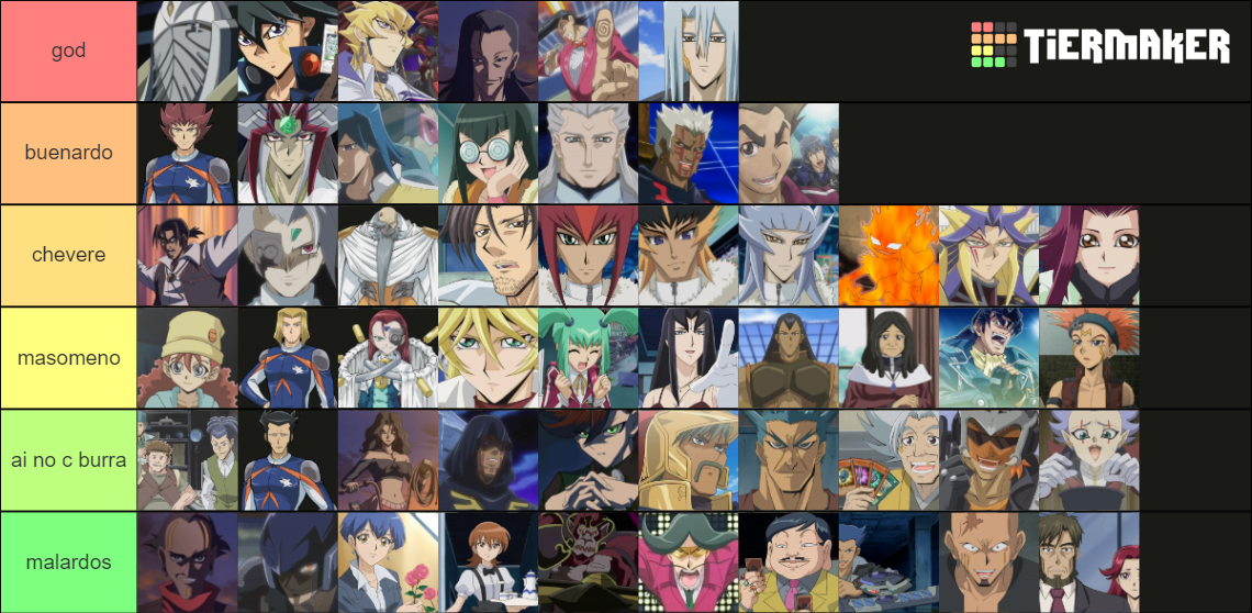 yugioh 5d Tier List (Community Rankings) - TierMaker