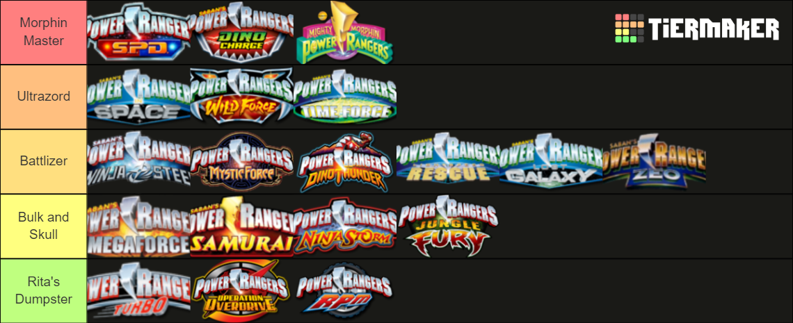 Power Rangers Series Tier List (Community Rankings) - TierMaker