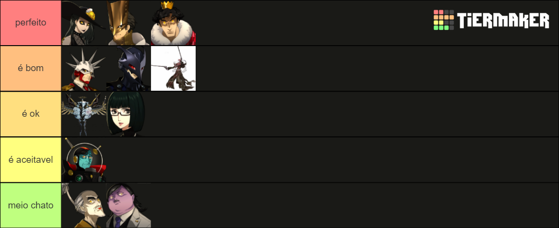 Persona 5 Royal Bosses Tier List (Community Rankings) - TierMaker