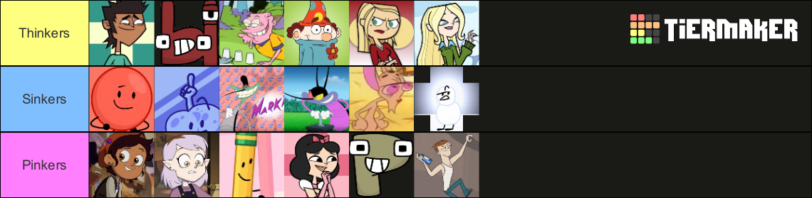 Character Elimination Teams Tier List (Community Rankings) - TierMaker