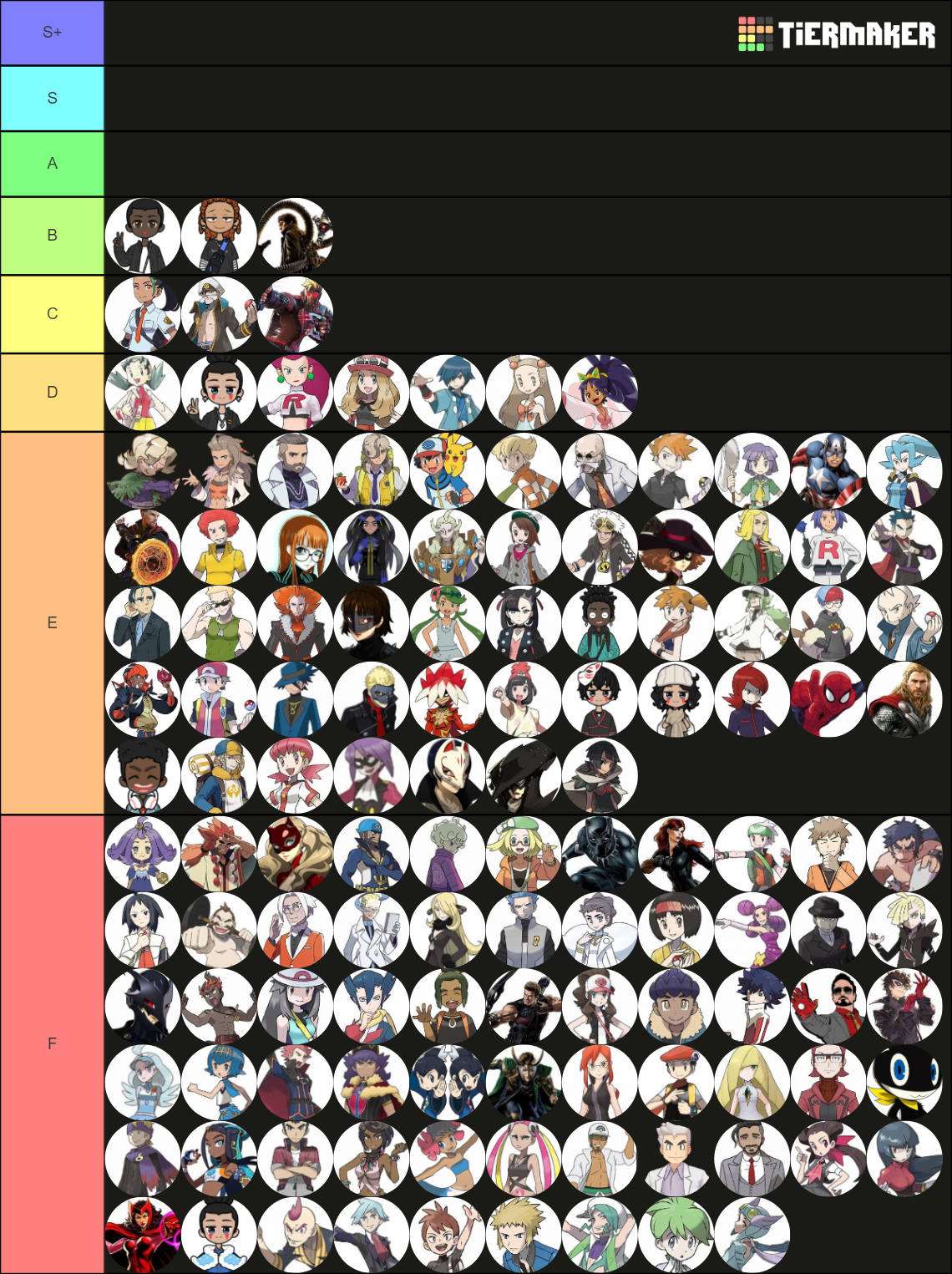 Pokemon Tournament 1 Tier List (Community Rankings) - TierMaker