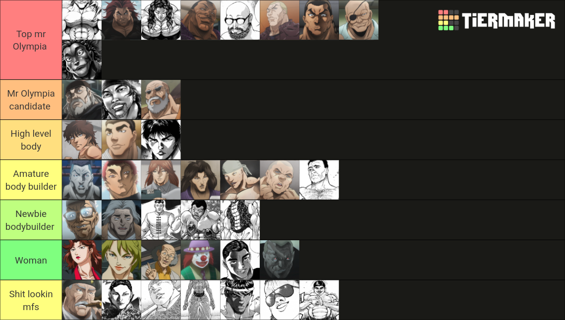 Ultimate Baki tierlist Tier List (Community Rankings) - TierMaker