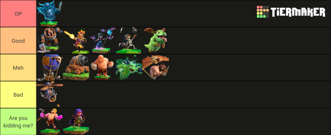 Builder Base troops Tier List (Community Rankings) - TierMaker