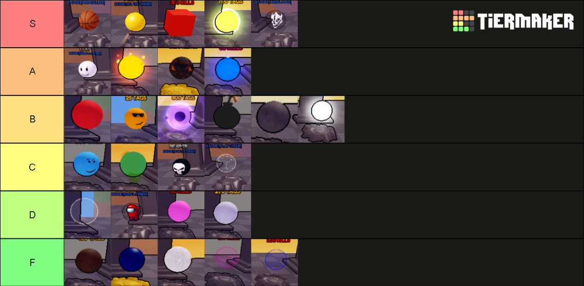 THROW BALLS AT PEOPLE *BALLS RANKING* (f2p balls only) Tier List ...