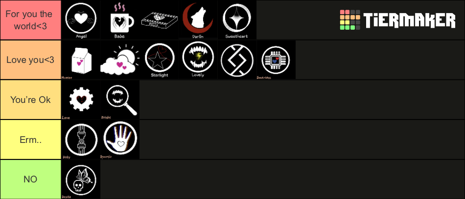 Redacted ASMR Listeners Tier List (Community Rankings) - TierMaker