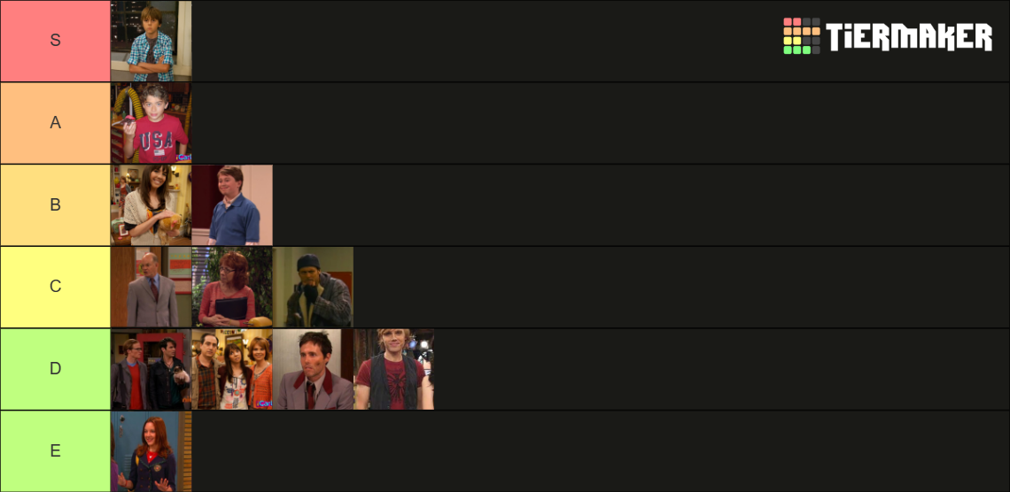 iCarly Villains Tier List (Community Rankings) - TierMaker