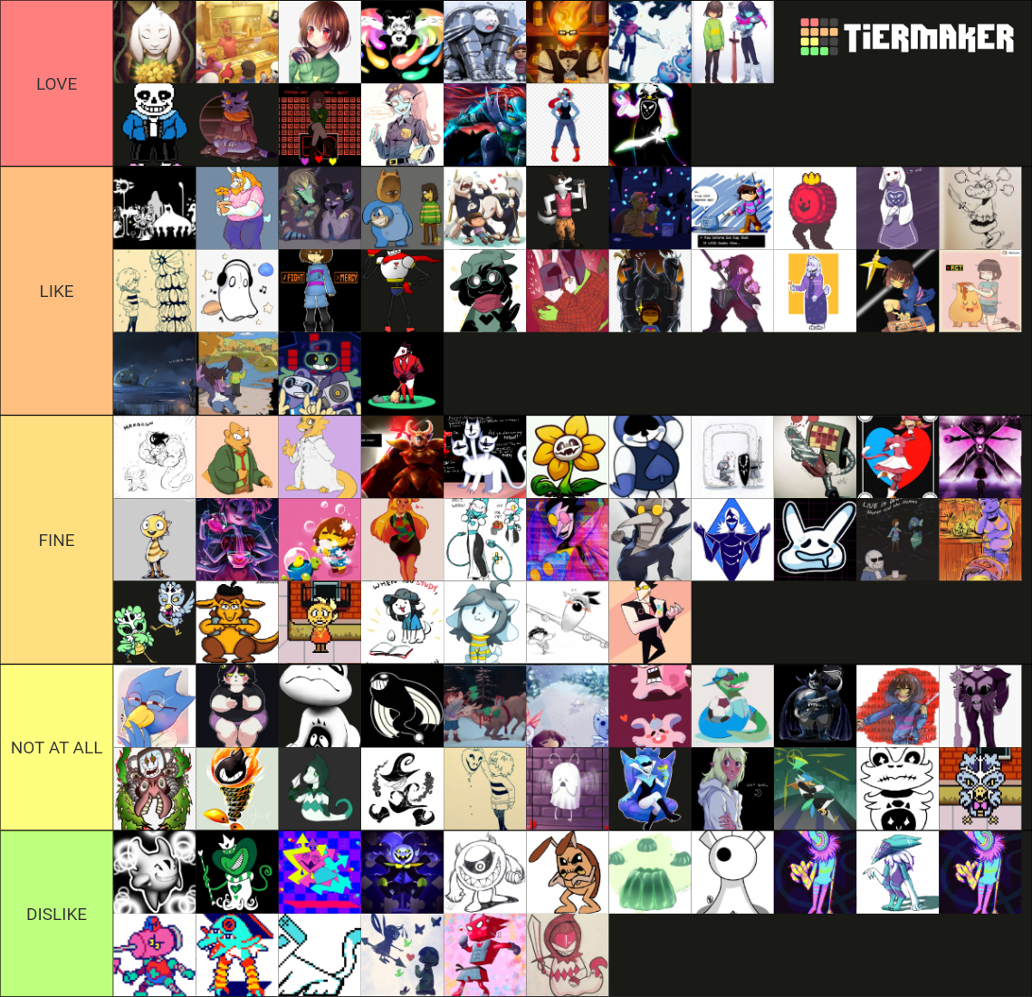 Undertale and Deltarune All Characters Tier List (Community Rankings) - TierMaker