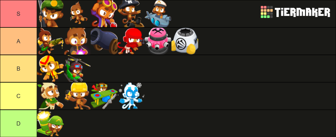 BTD6 Towers Tier List (Community Rankings) - TierMaker