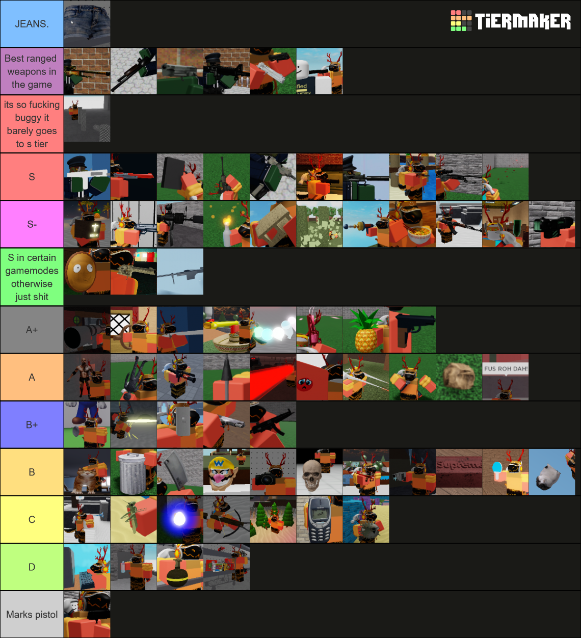Item Asylum Mihawk Update Ranged Tier List Community Rankings Tiermaker 8290