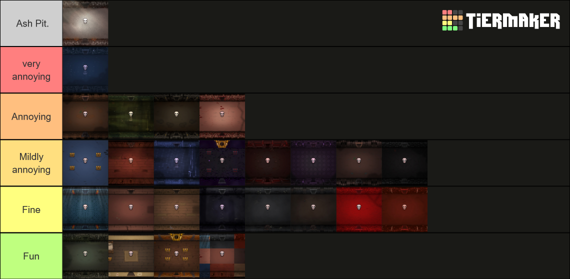 The Binding of Isaac Repentance Floors Tier List (Community Rankings ...