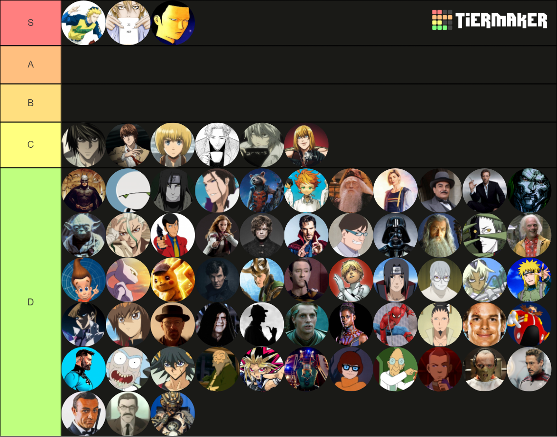 Most Intelligent Characters in Fiction Tier List (Community Rankings ...