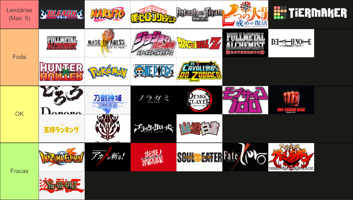 Best Animes OST Tier List (Community Rankings) - TierMaker