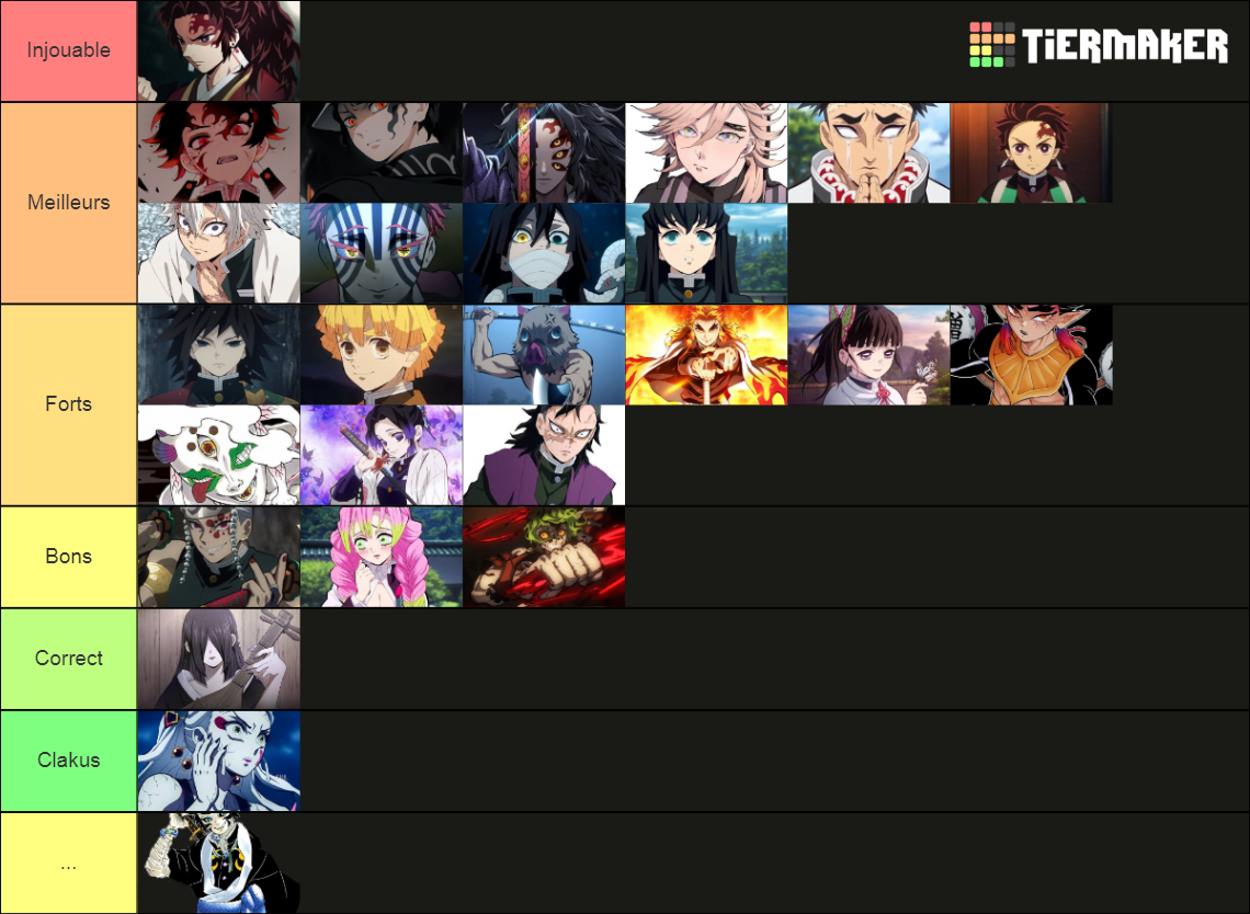 Demon Slayer Tier List (Community Rankings) - TierMaker