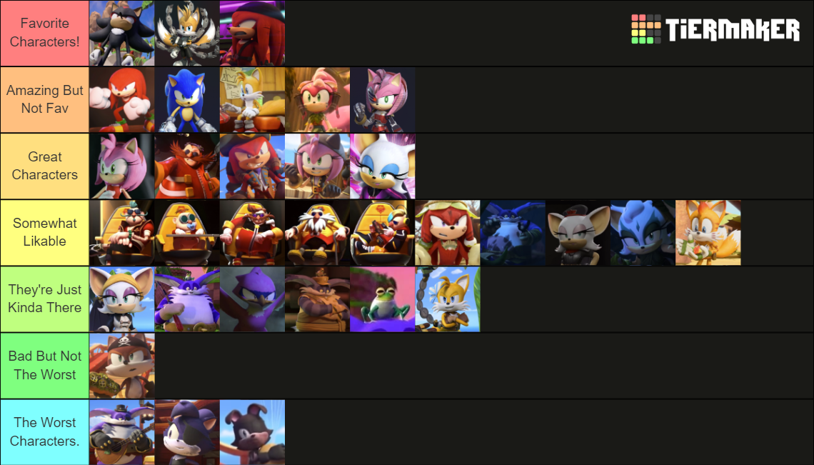 Sonic Prime Character Tierlist Tier List (Community Rankings) - TierMaker
