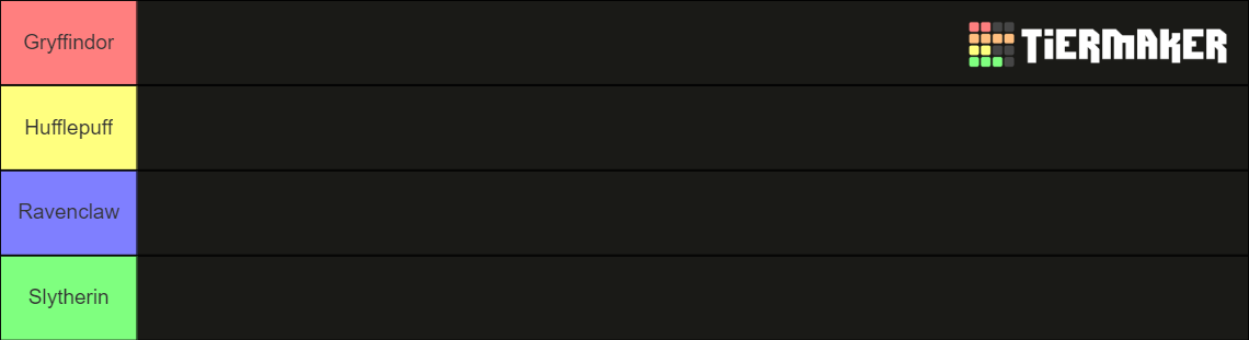 Sorting Movies Tier List Community Rankings Tiermaker