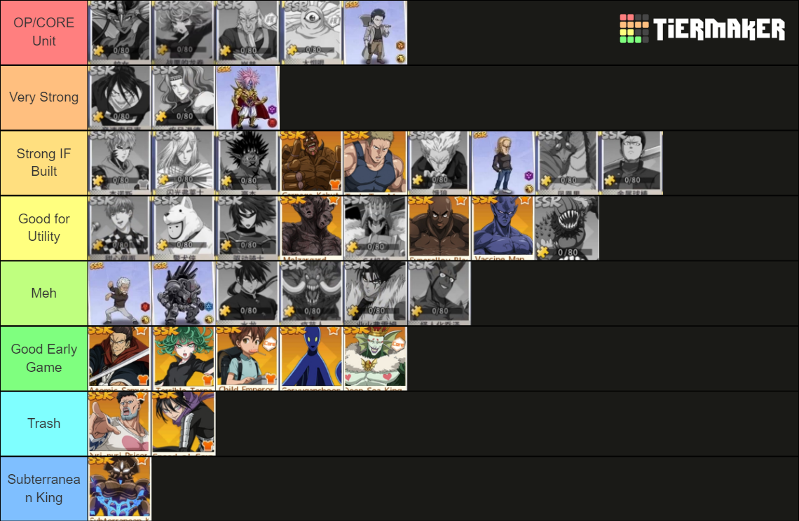 One Punch Man: The Strongest (SSR and LSSR Only) Tier List (Community ...