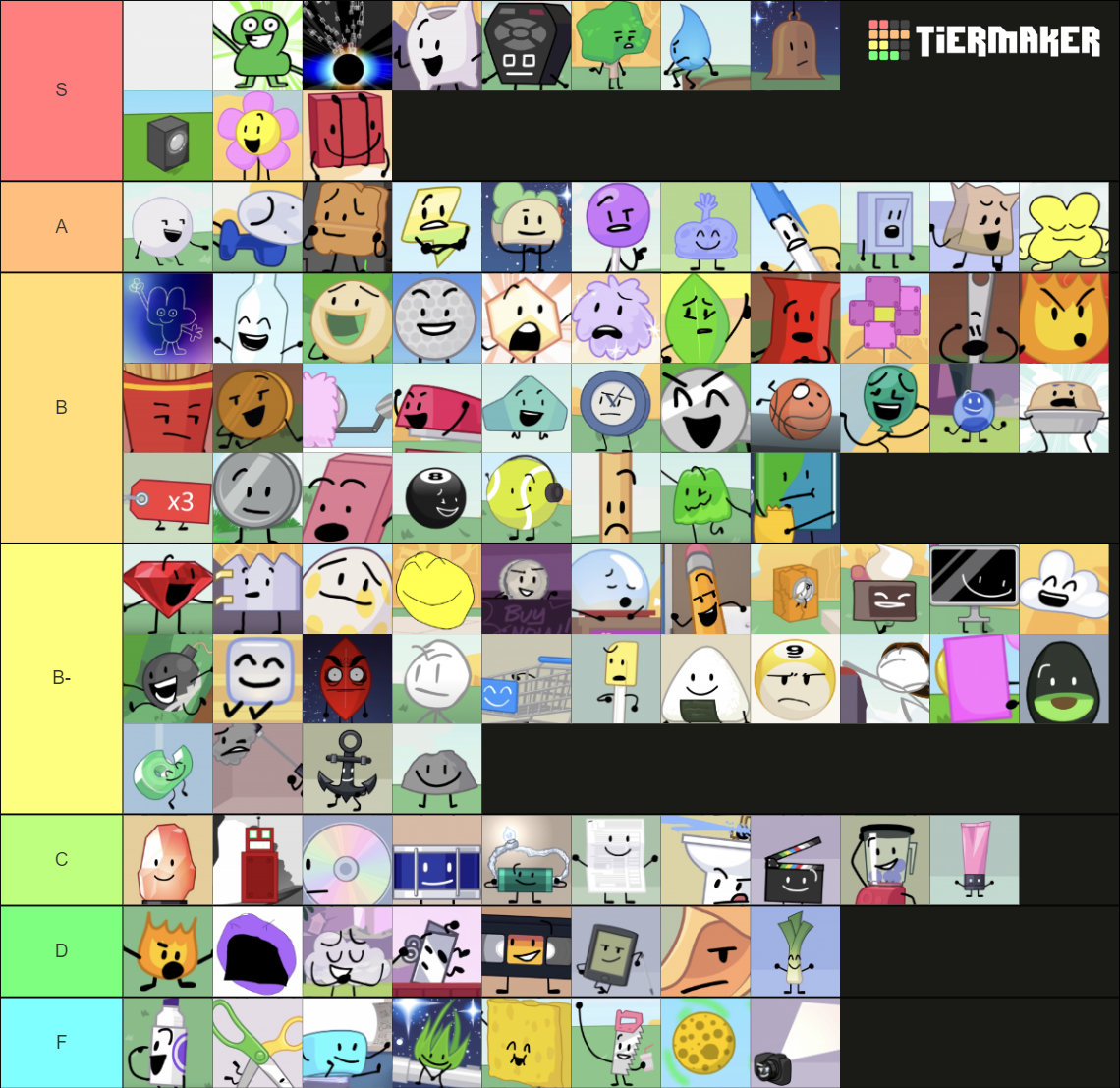 BFDI/BFB/TPOT Characters Tier List (Community Rankings) - TierMaker