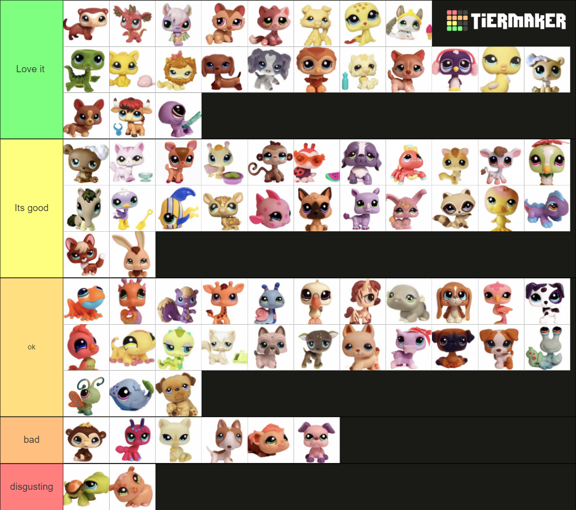 lps 3rd gen molds Tier List (Community Rankings) - TierMaker