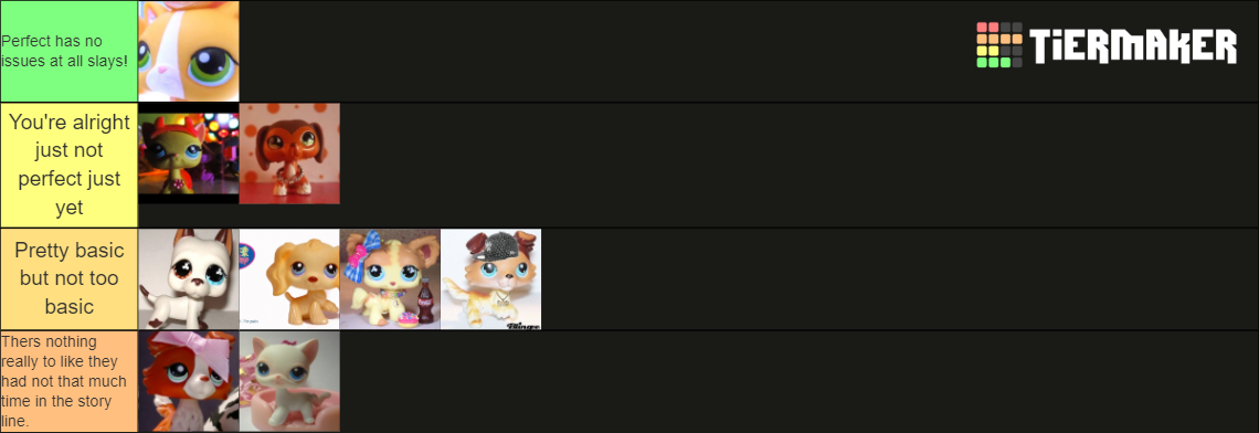 LPS Popular Tier List (Community Rankings) - TierMaker