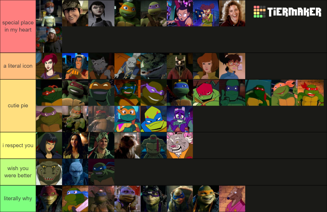 Various TMNT Characters Tier List (Community Rankings) - TierMaker