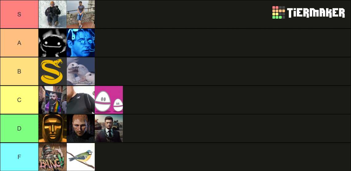 pubg-pals-tier-list-community-rankings-tiermaker