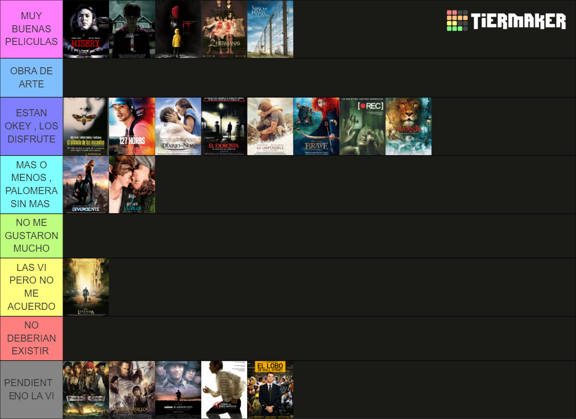 RANKING 143 MEJORES PELICULAS Tier List (Community Rankings) - TierMaker
