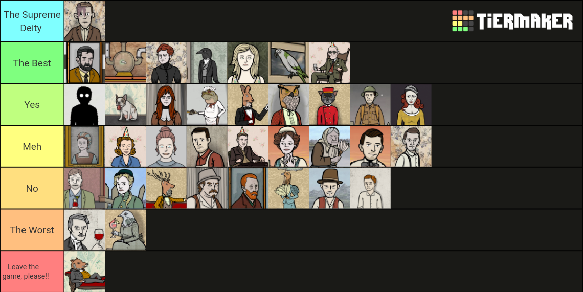 Rusty Lake Characters Ranked Tier List (Community Rankings) - TierMaker