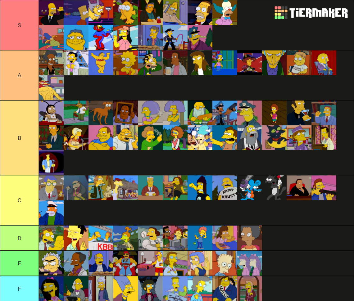 The Simpsons 124 Characters Tier List (Community Rankings) - TierMaker