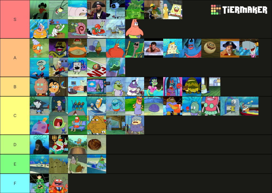 Ultimate Spongebob Character Tier List (Community Rankings) - TierMaker