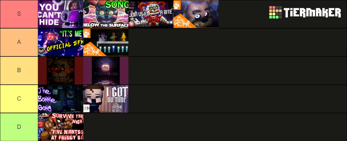 FNAF fan songs Tier List (Community Rankings) - TierMaker