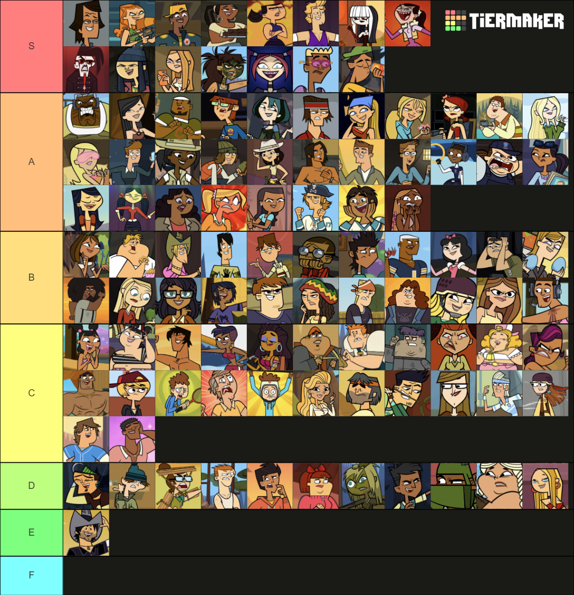 every total drama character (island 2007-island 2023) Tier List ...