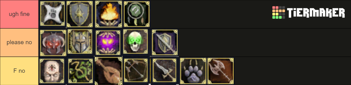 EverQuest Class Tier List (Community Rankings) - TierMaker