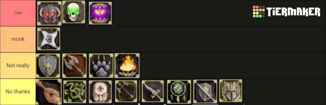 EverQuest Class Tier List (Community Rankings) - TierMaker