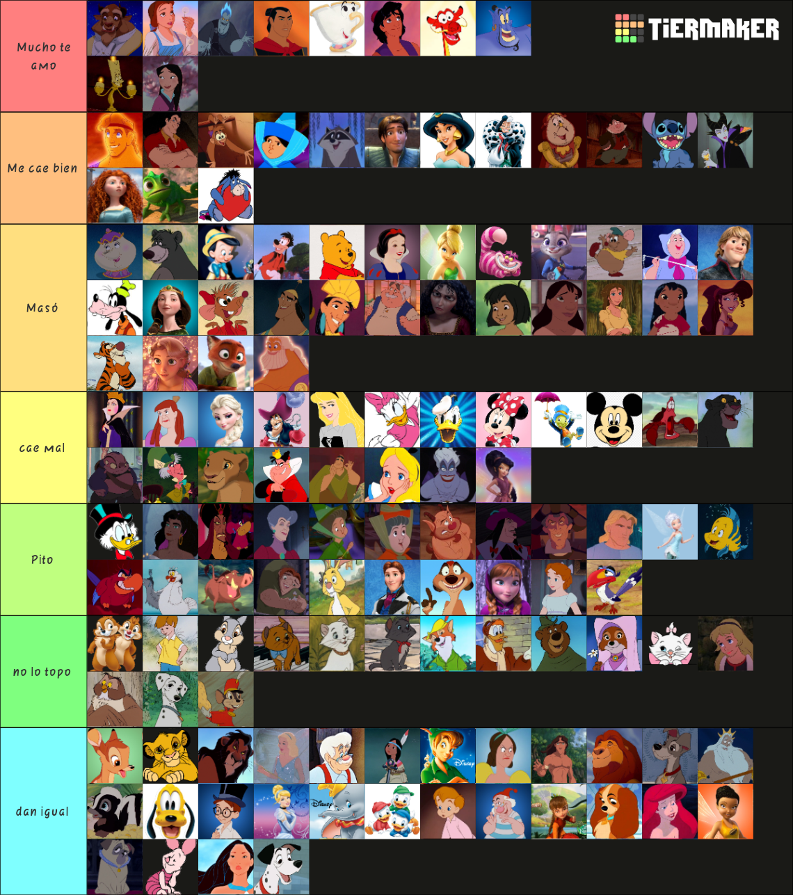 Disney Movie Characters Tier List (Community Rankings) - TierMaker