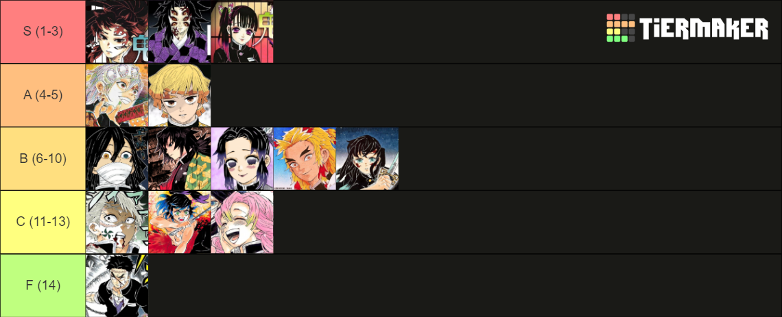 All kimetsu no yaiba breathing styles Tier List (Community Rankings) - TierMaker
