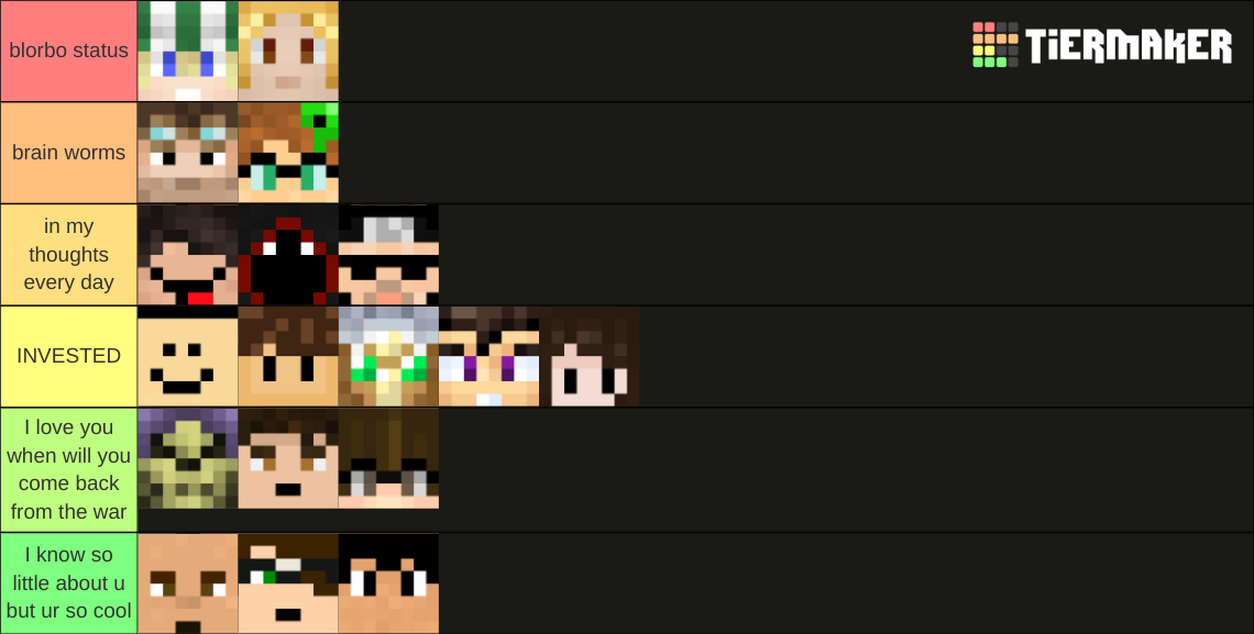 QSMP members Tier List (Community Rankings) - TierMaker