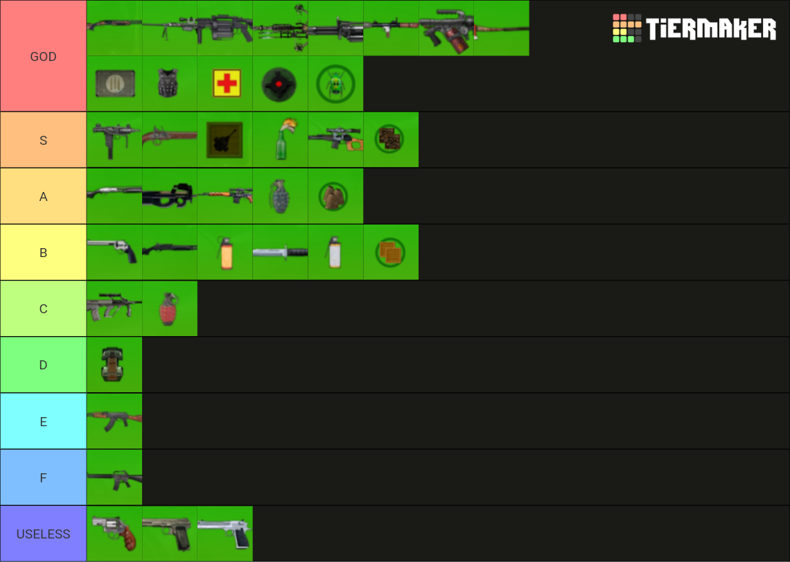 2d strike weapons Tier List (Community Rankings) - TierMaker