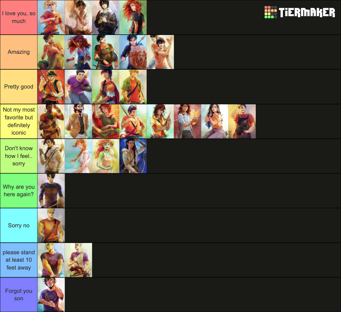 PJO/HoO Character Tier List (Community Rankings) - TierMaker