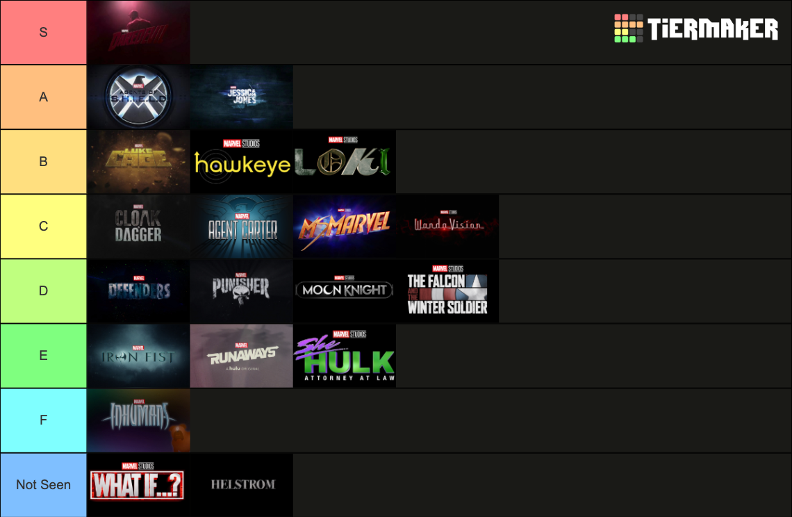 Marvel Shows Tier List (Community Rankings) - TierMaker
