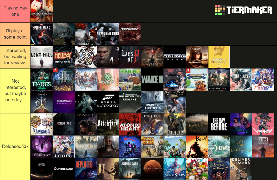 Games 2023 most anticipated / hype Tier List (Community Rankings ...