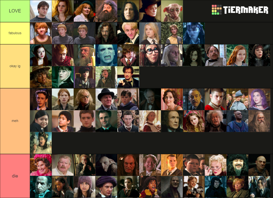 Harry Potter Characters Tier List (Community Rankings) - TierMaker