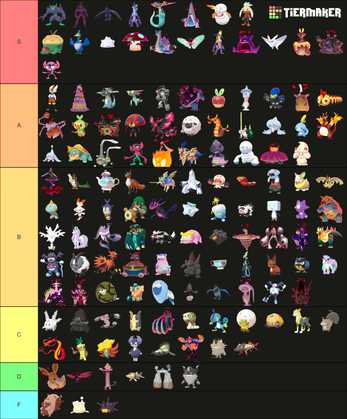 All New Gen 8 Pokemon (With Galarian, Gigantamax, and DLC) Tier List ...
