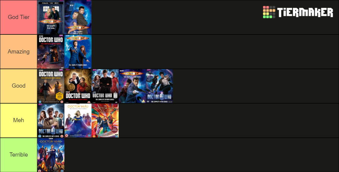 Doctor Who Series Ranked Tier List (Community Rankings) - TierMaker