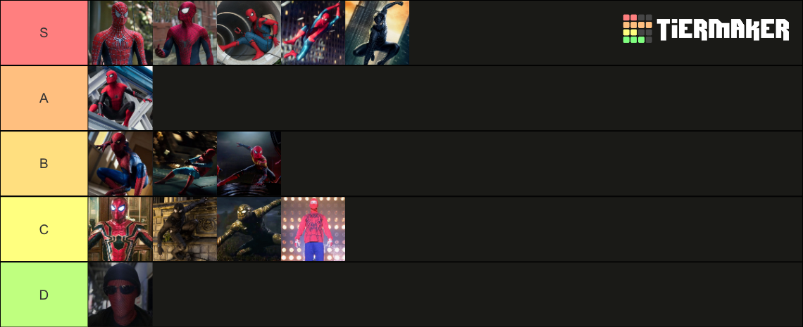 Spider-Man ALL Live-Action Movie Suits Tier List (Community Rankings ...