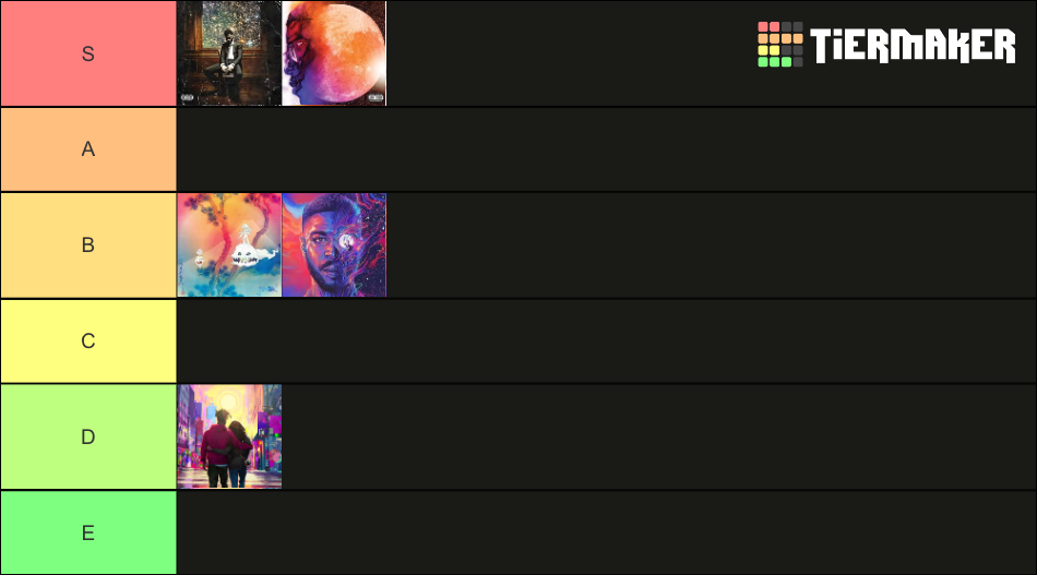 Kid Cudi Album Tier List (Community Rankings) - TierMaker