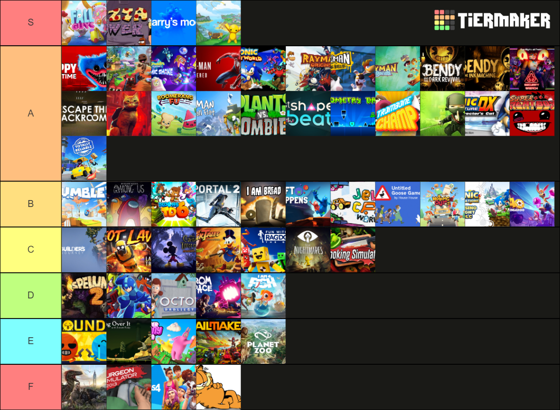 Steam games Tier List (Community Rankings) - TierMaker