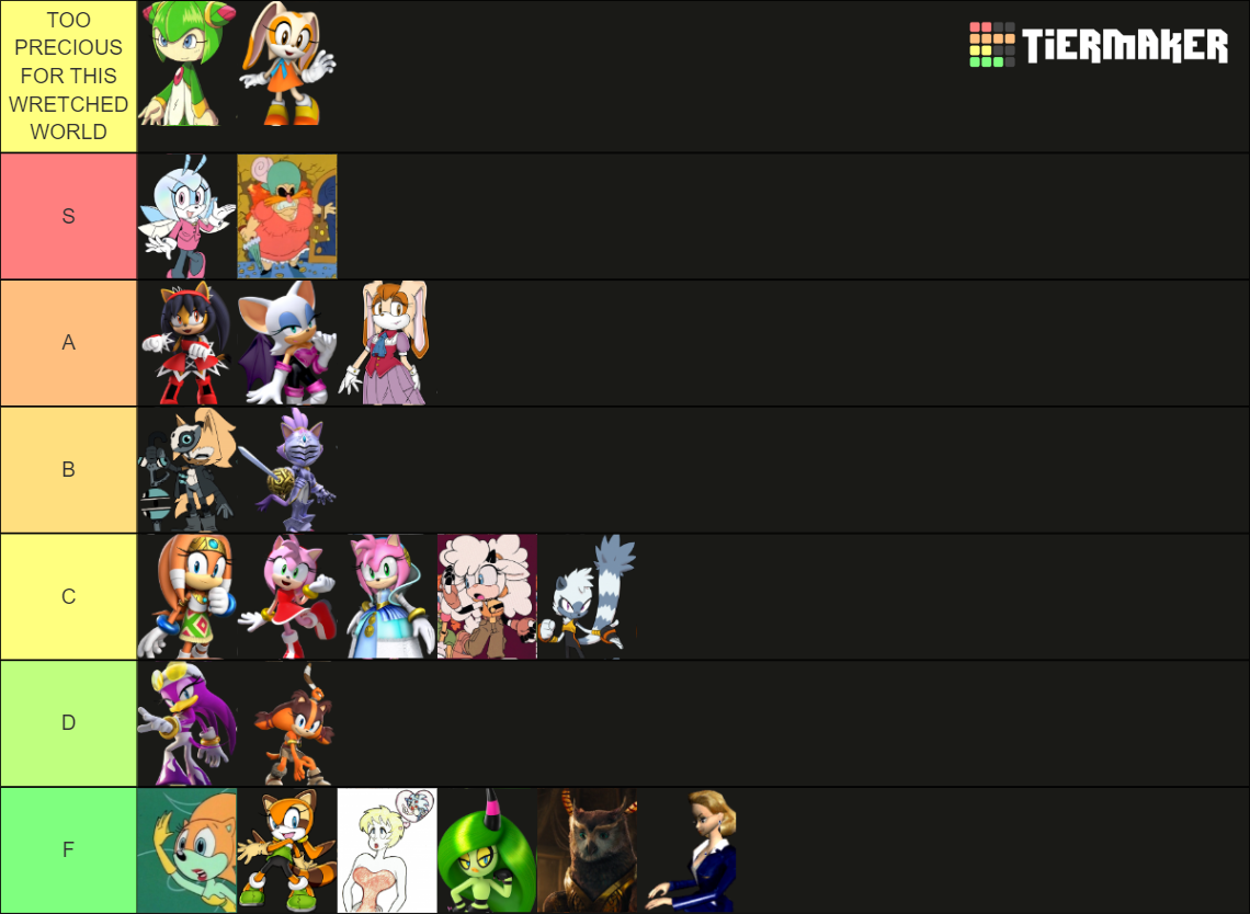 All Female Sonic Characters Tier List (Community Rankings) - TierMaker