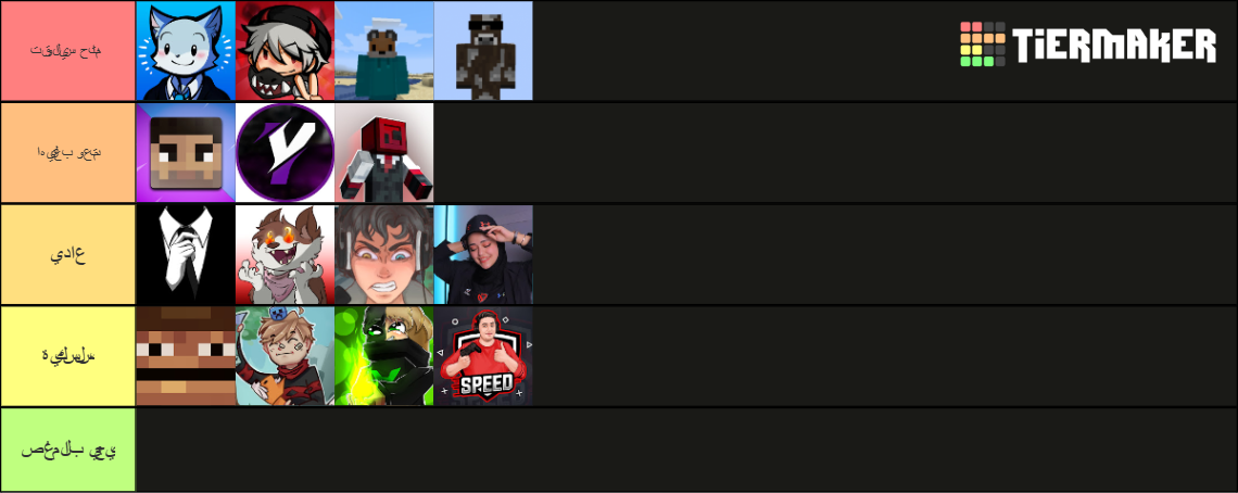 Arab minecraft youtubers review Tier List (Community Rankings) - TierMaker
