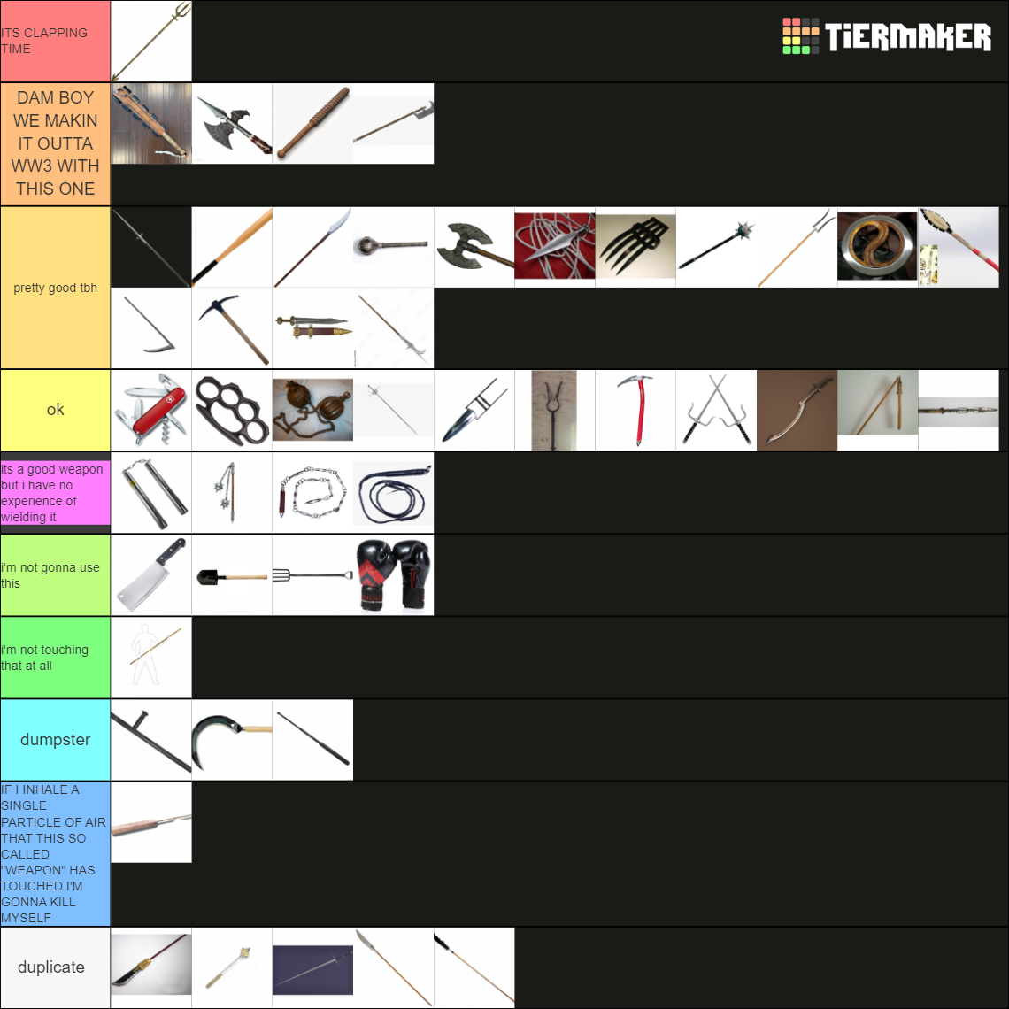 Mele Weapons in real life Tier List (Community Rankings) - TierMaker